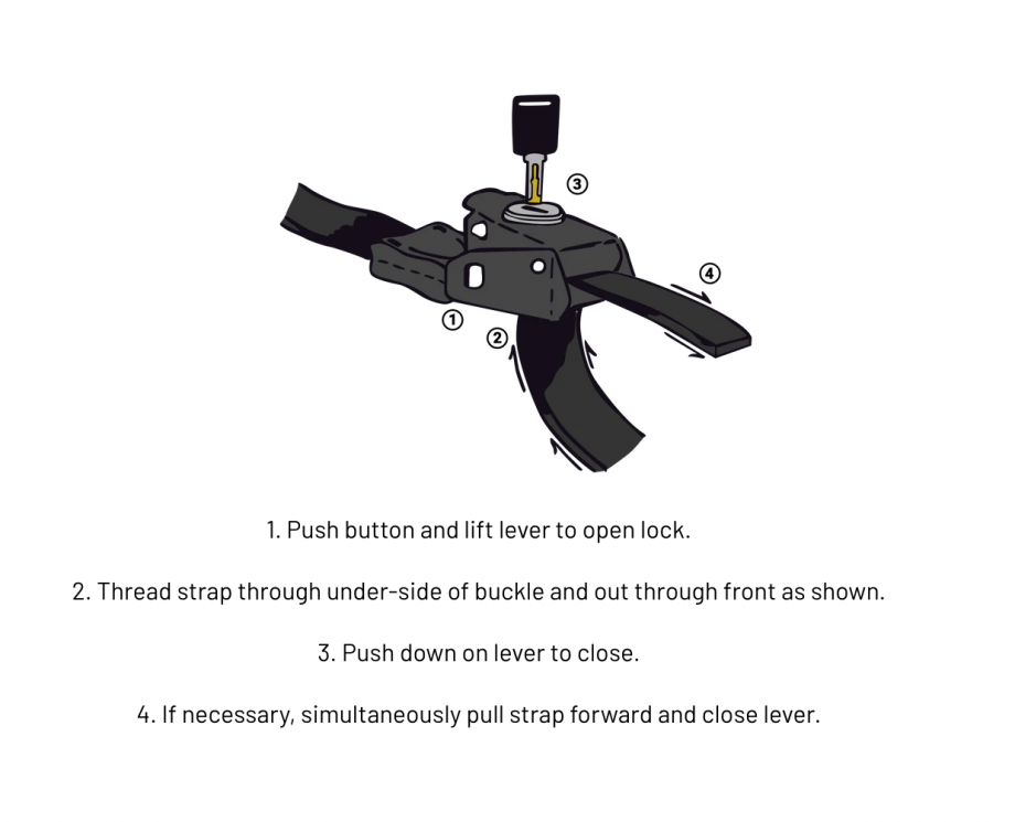 Universal Security Strap 4.5ft - Single and Pair - Steelcore Inc.